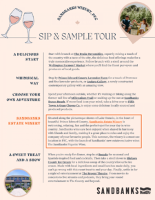 The Perfect Blend: Sandbanks Winery & Drake Devonshire Unite to ...