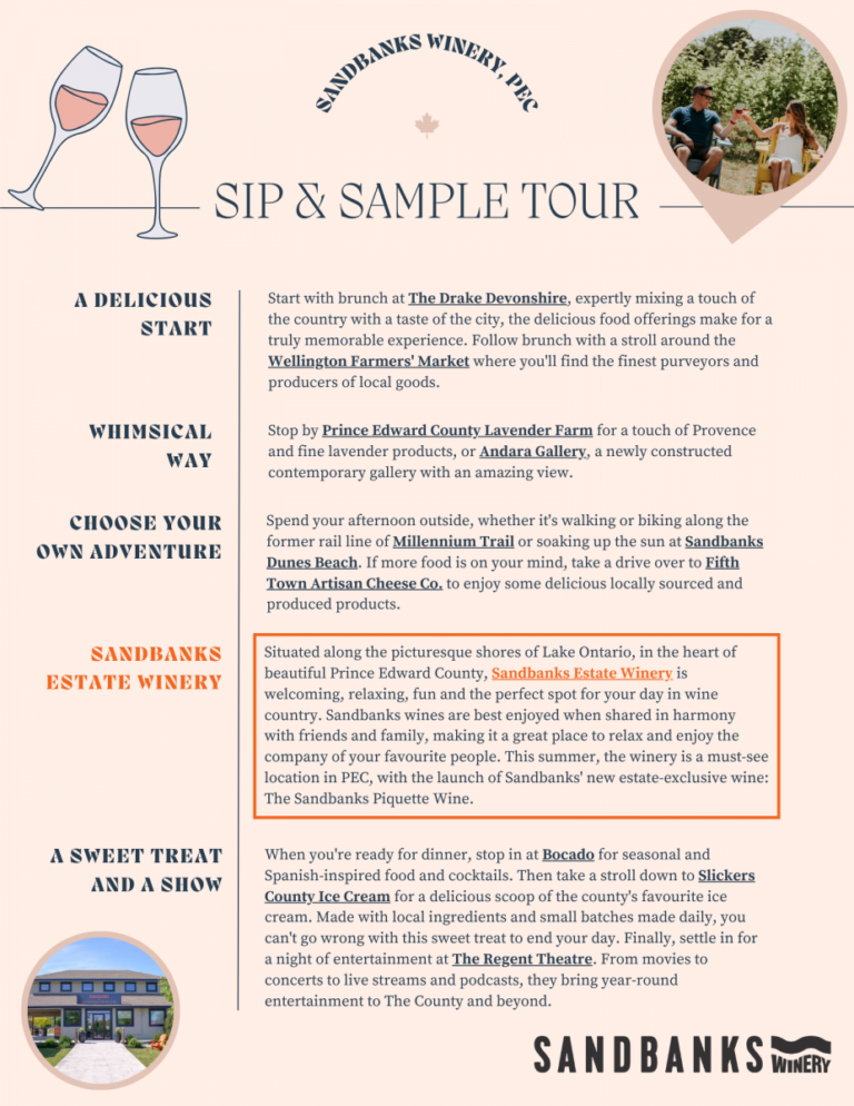 The Perfect Blend: Sandbanks Winery & Drake Devonshire Unite to ...